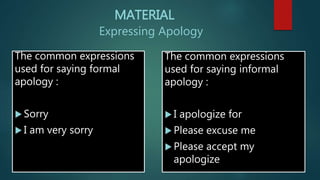 Storyboard for speaking | PPT