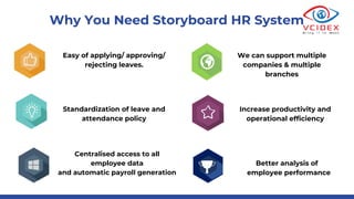 Storyboard HR (2)_compressed.pdf