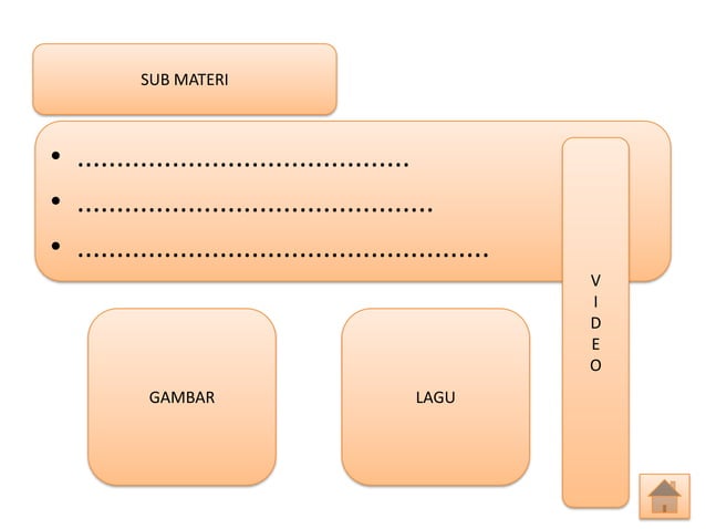Story board ict | PPT