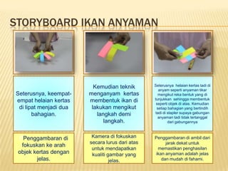 Storyboard ikan anyaman kpd 3026 | PPTX