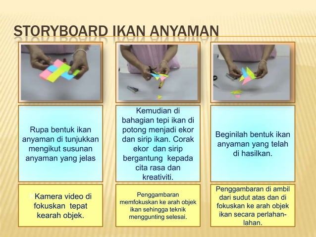 Storyboard ikan anyaman kpd 3026 | PPTX