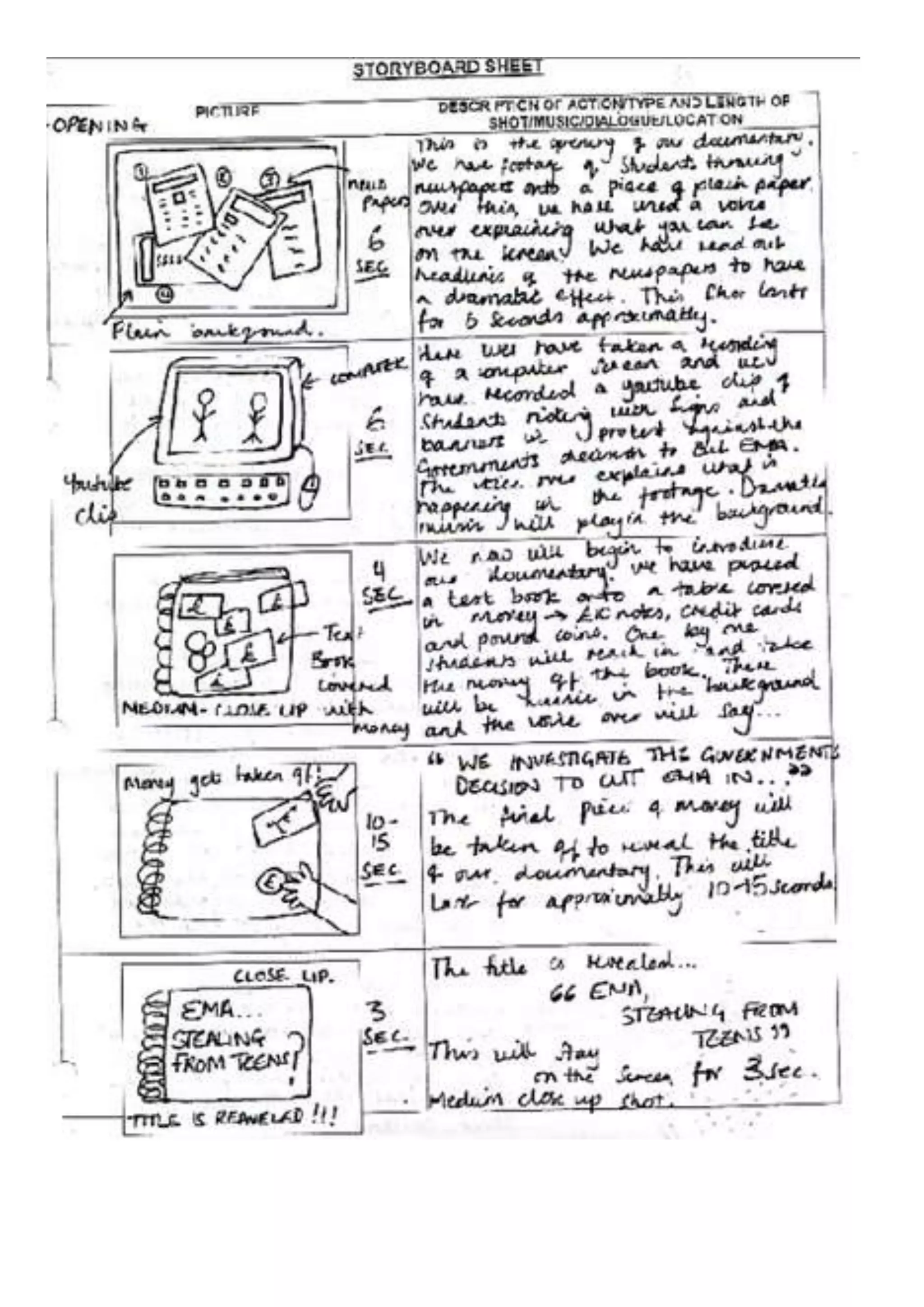 Story boarding | PDF