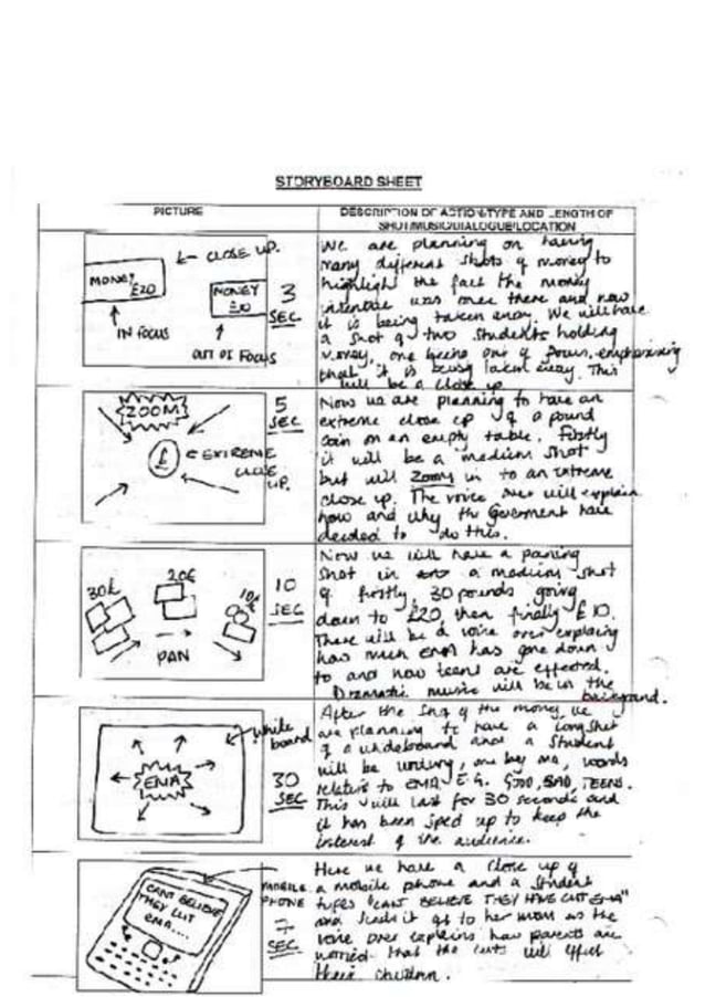Story boarding | PDF