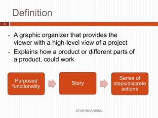 Storyboarding - Information Systems Engineering | PPTX