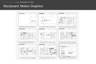 Storyboarding | PPTX