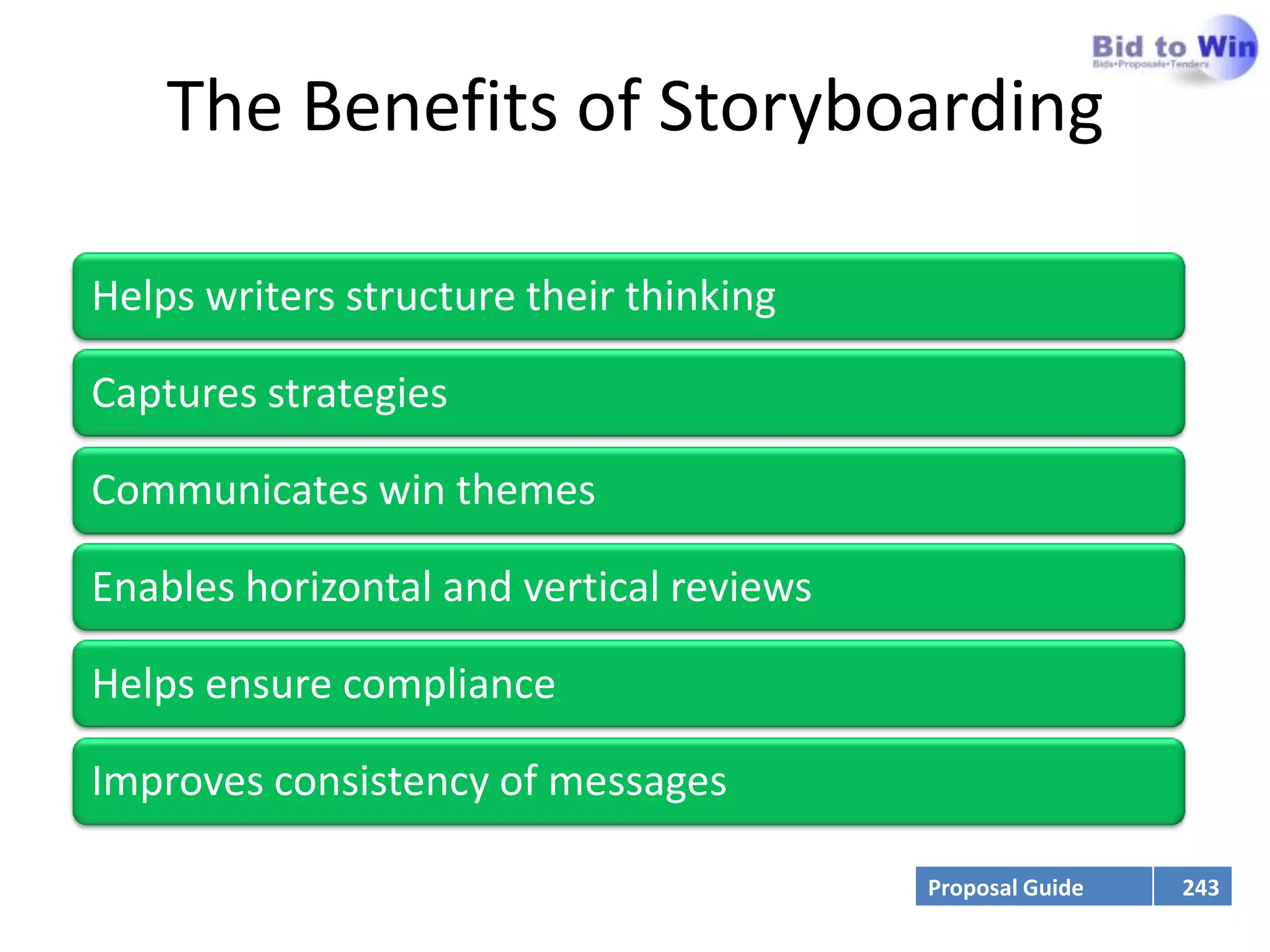 APMP Foundation: Storyboard Development | PPTX