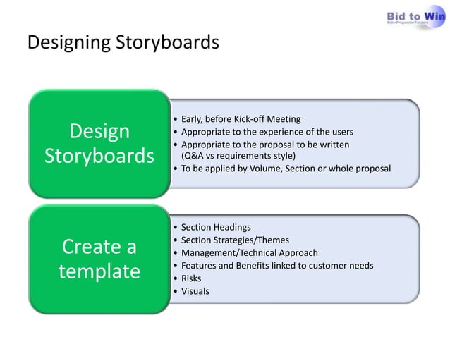 APMP Foundation: Storyboard Development | PPTX | Technology & Computing