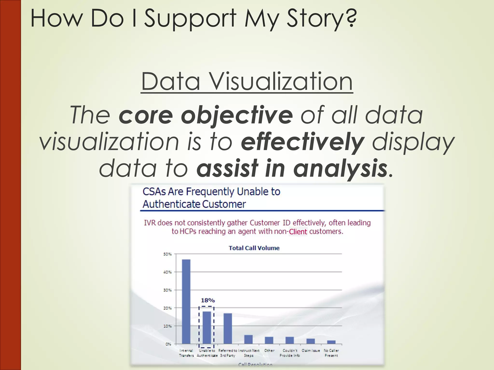 Effective Business Presentations with Storyboarding and Data ...