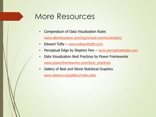 Effective Business Presentations with Storyboarding and Data ...