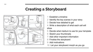 Storyboarding for interaction design | PPTX