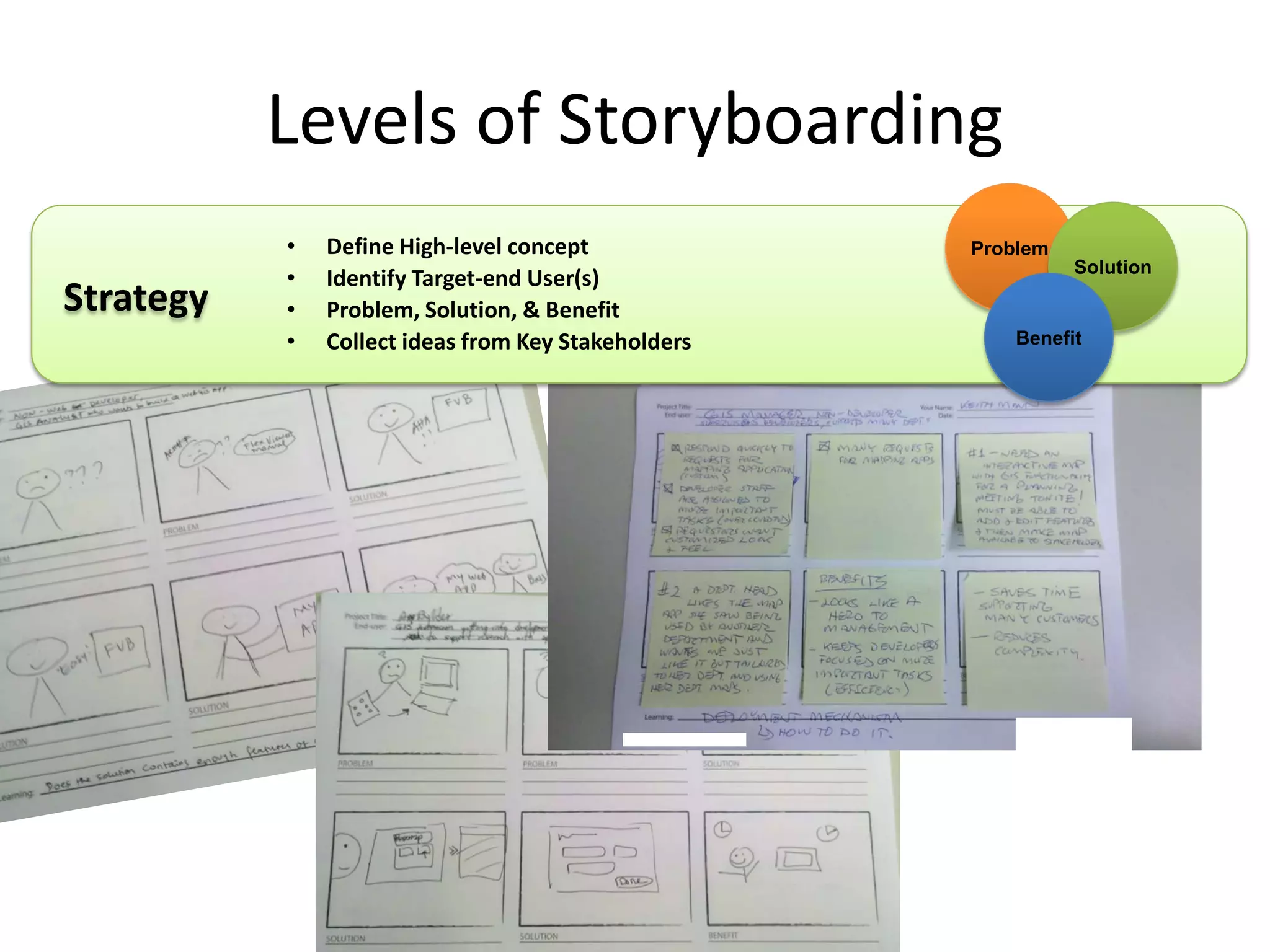Storyboarding levels | PDF