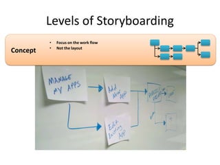 Storyboarding levels | PDF