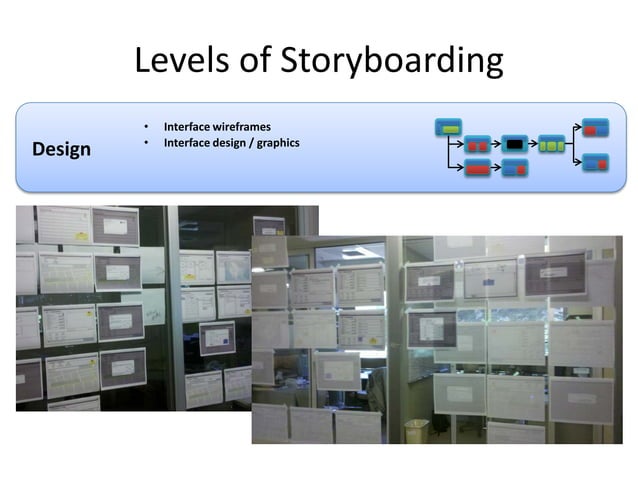 Storyboarding levels | PDF | Technology & Computing