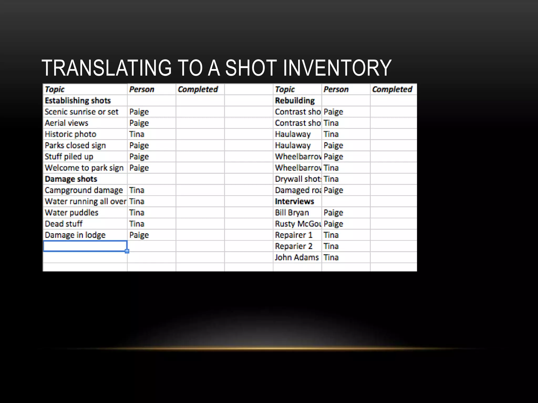 Front end and back end storyboarding | PPTX
