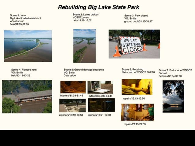 Front end and back end storyboarding | PPT