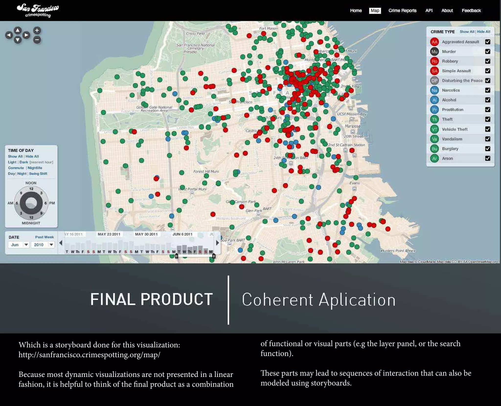 Storyboarding for Data Visualization Design | PPT