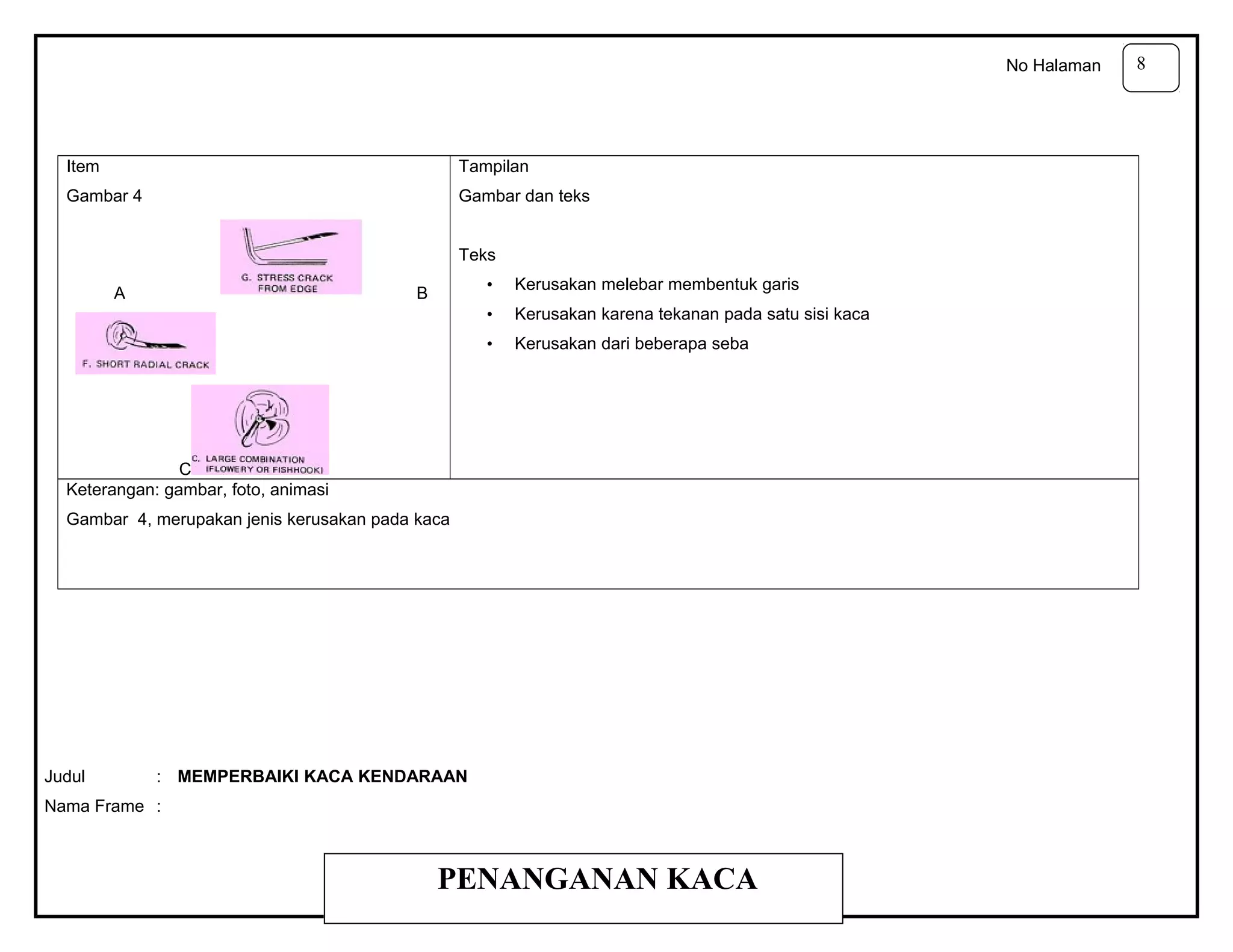 Story board kaca 1 ina | DOC
