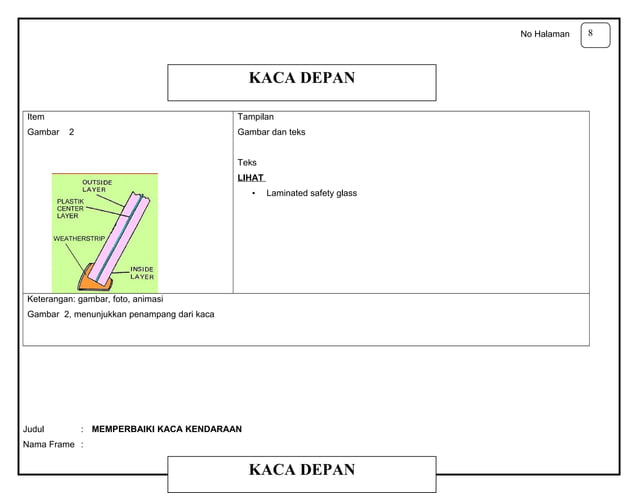 Story board kaca 1 ina | DOC