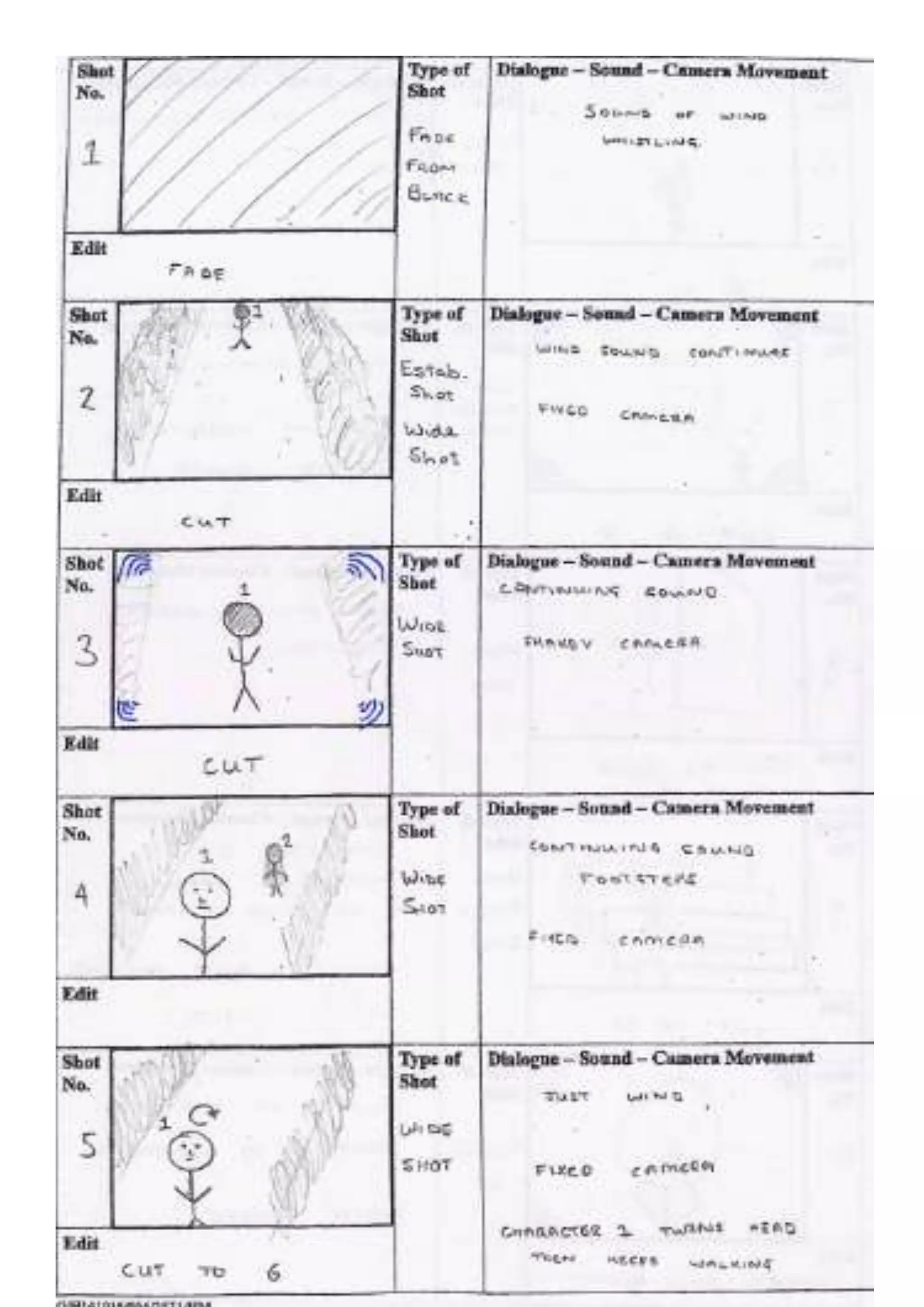 Storyboard main task | PDF