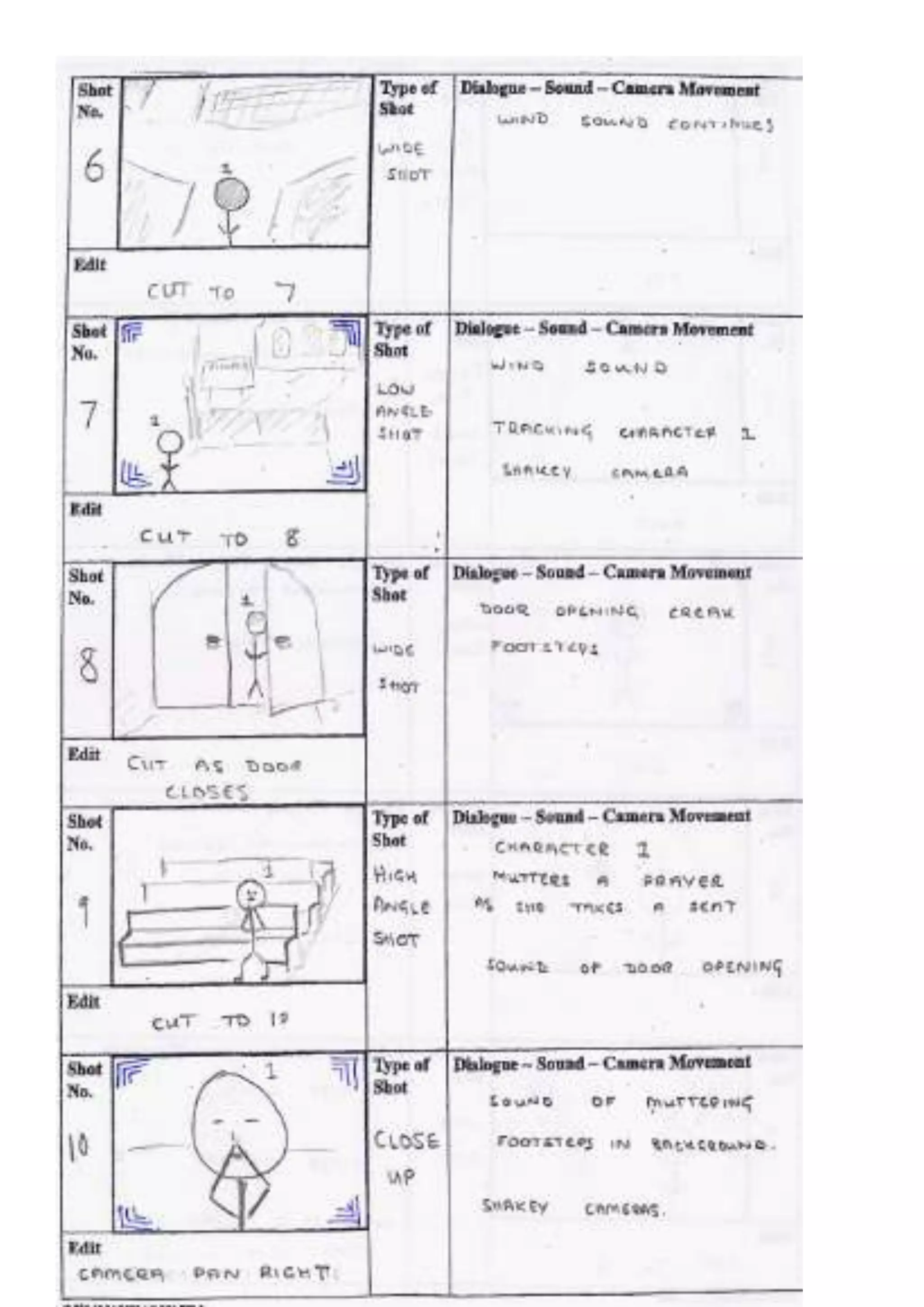 Storyboard main task | PDF