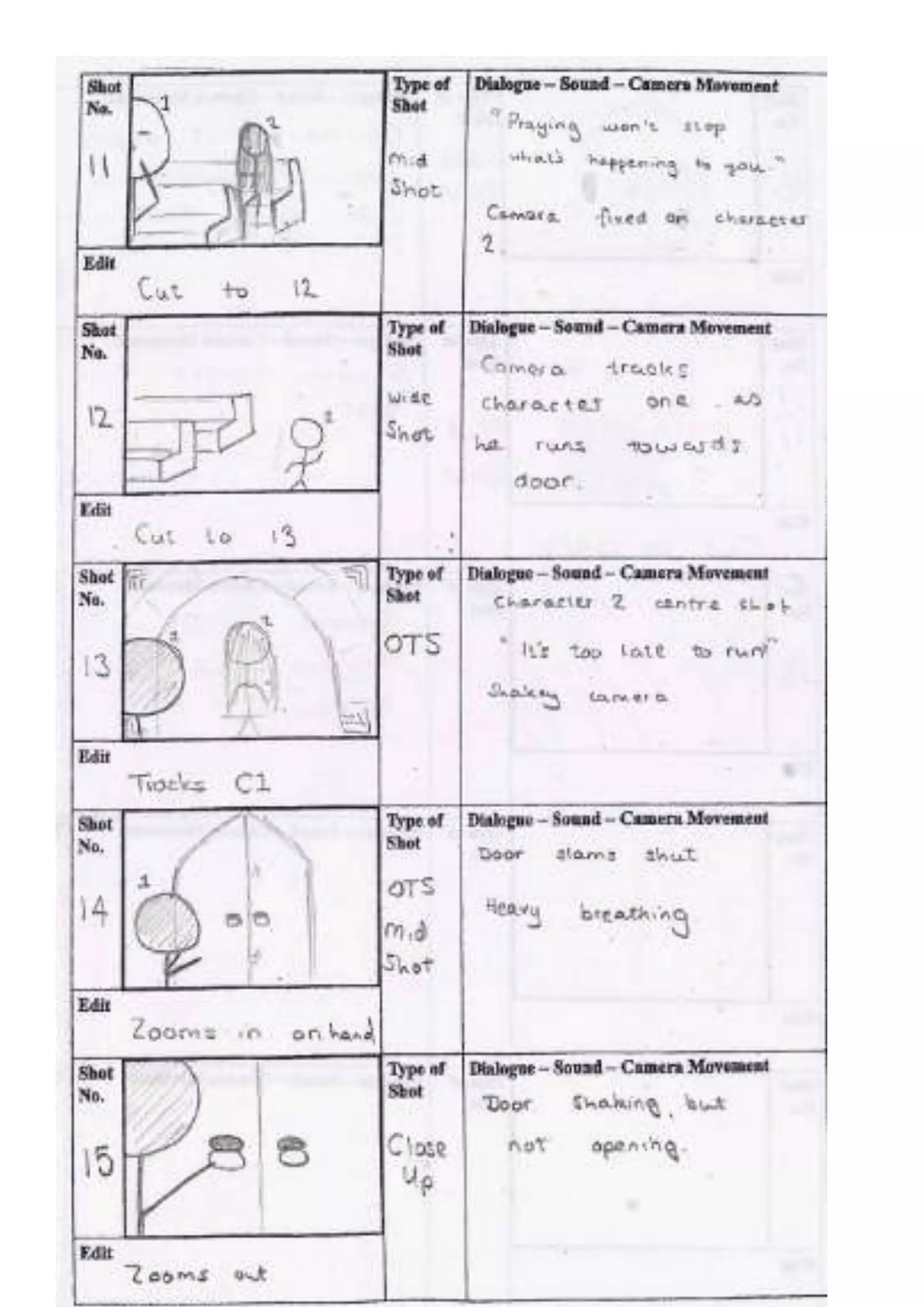 Storyboard main task | PDF
