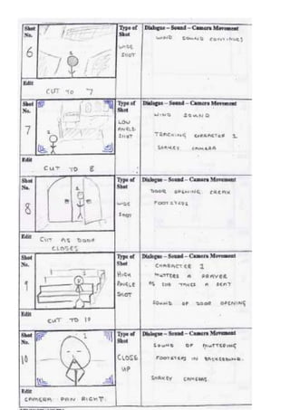 Storyboard main task | PDF