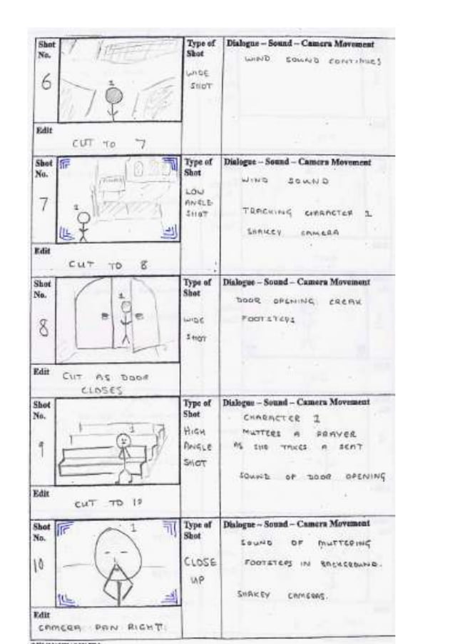 Storyboard main task | PDF