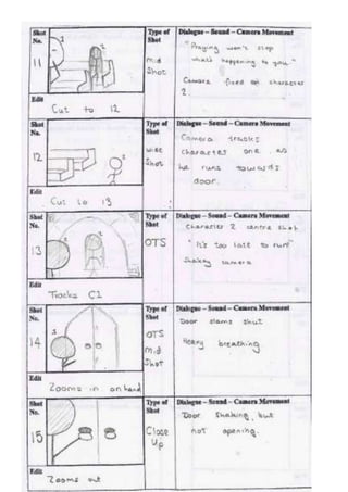 Storyboard main task | PDF