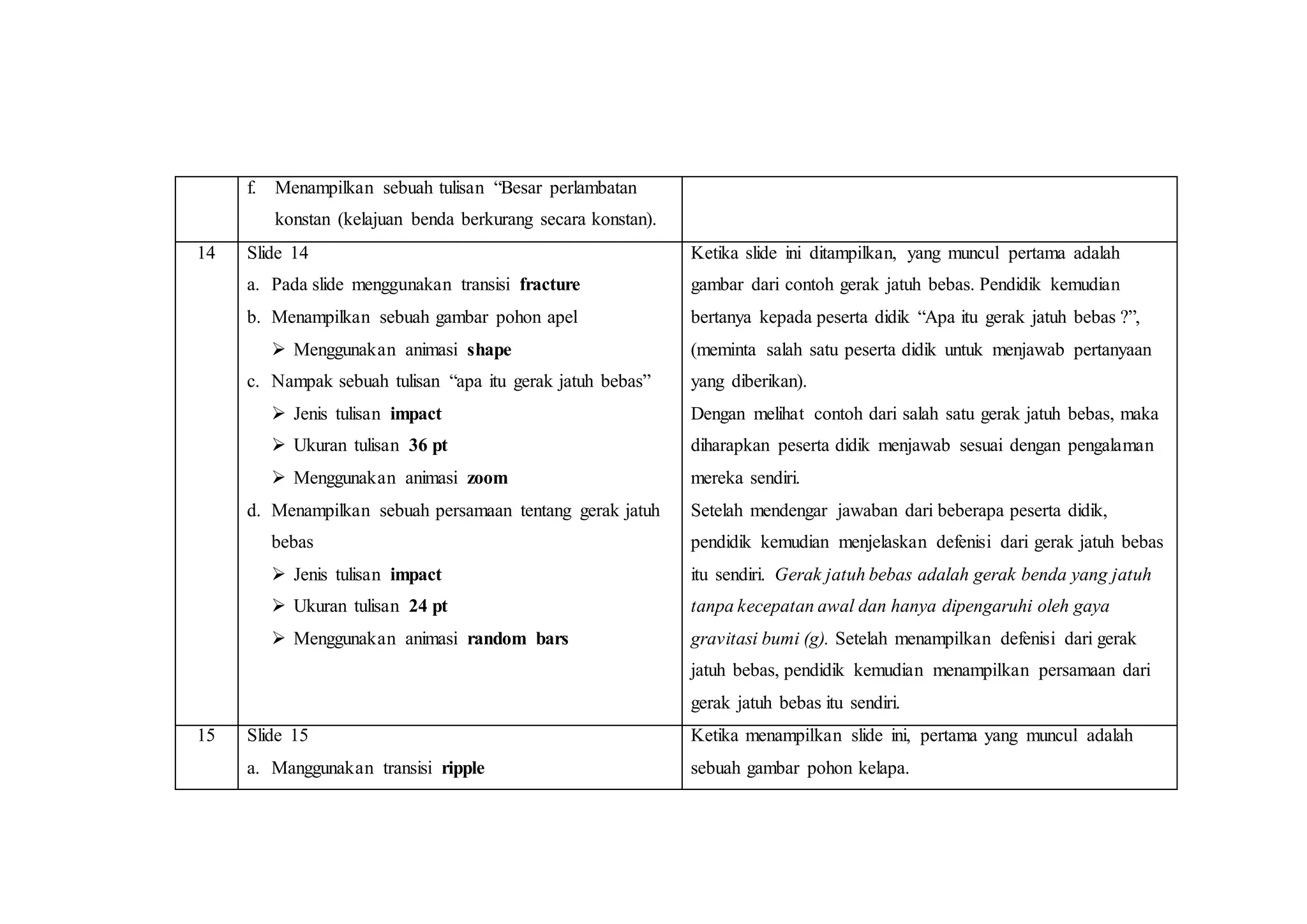 Storyboard media presentasi | DOCX