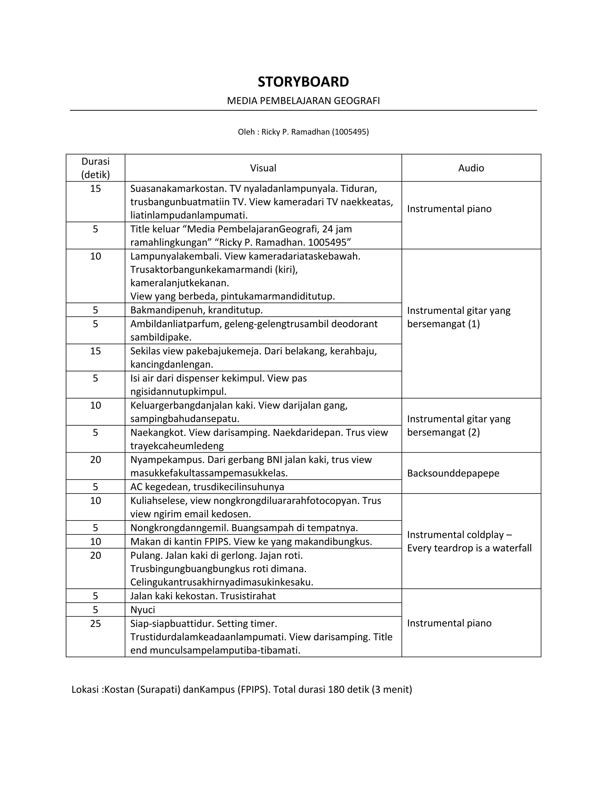 STORYBOARD Media Pembelajaran Geografi | DOC