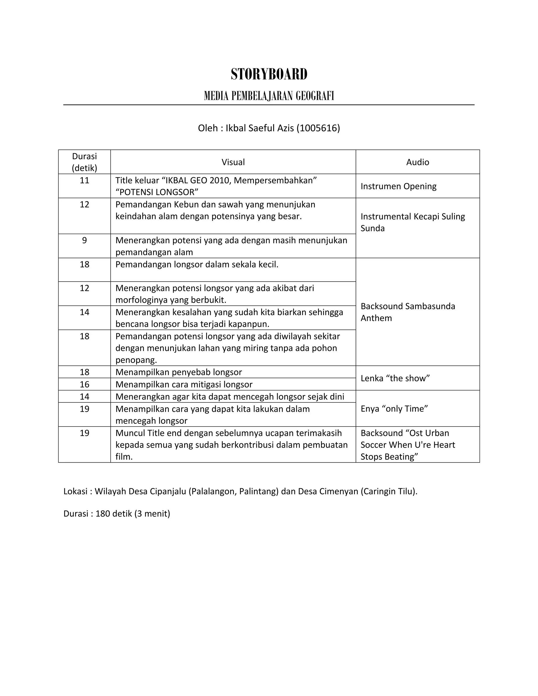 Storyboard mpg ikbal | PDF