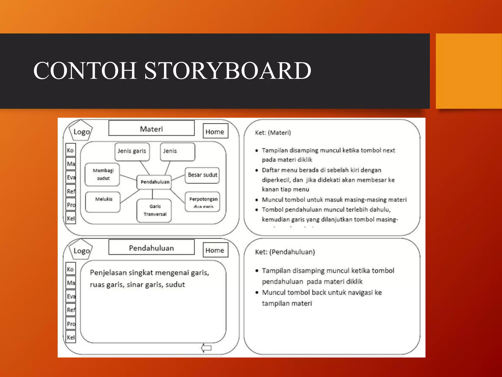 Storyboard multimedia interaktif uas | PPTX