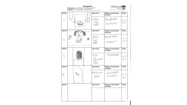 Storyboard of Diary Entries | PPTX