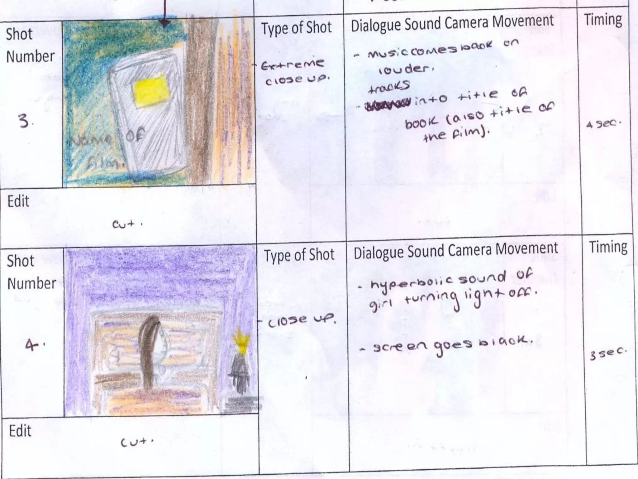 Storyboard of fantasy film | PPTX