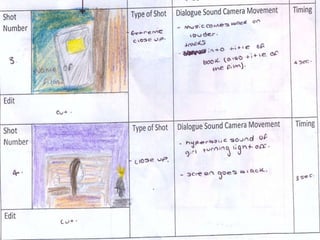 Storyboard of fantasy film | PPTX