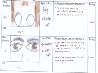 Storyboard of fantasy film | PPTX