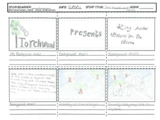Story board oF 'The Sword In The Stone' | PPT