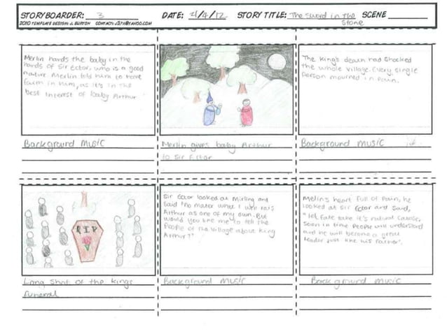Story board oF 'The Sword In The Stone' | PPTX