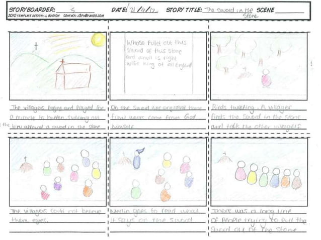 Story board oF 'The Sword In The Stone' | PPTX