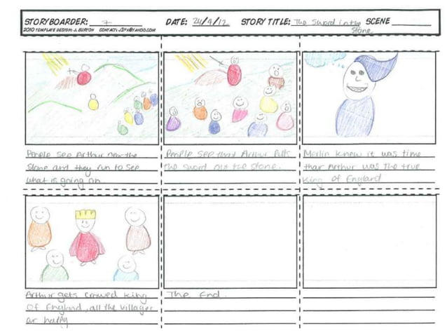 Story board oF 'The Sword In The Stone' | PPTX