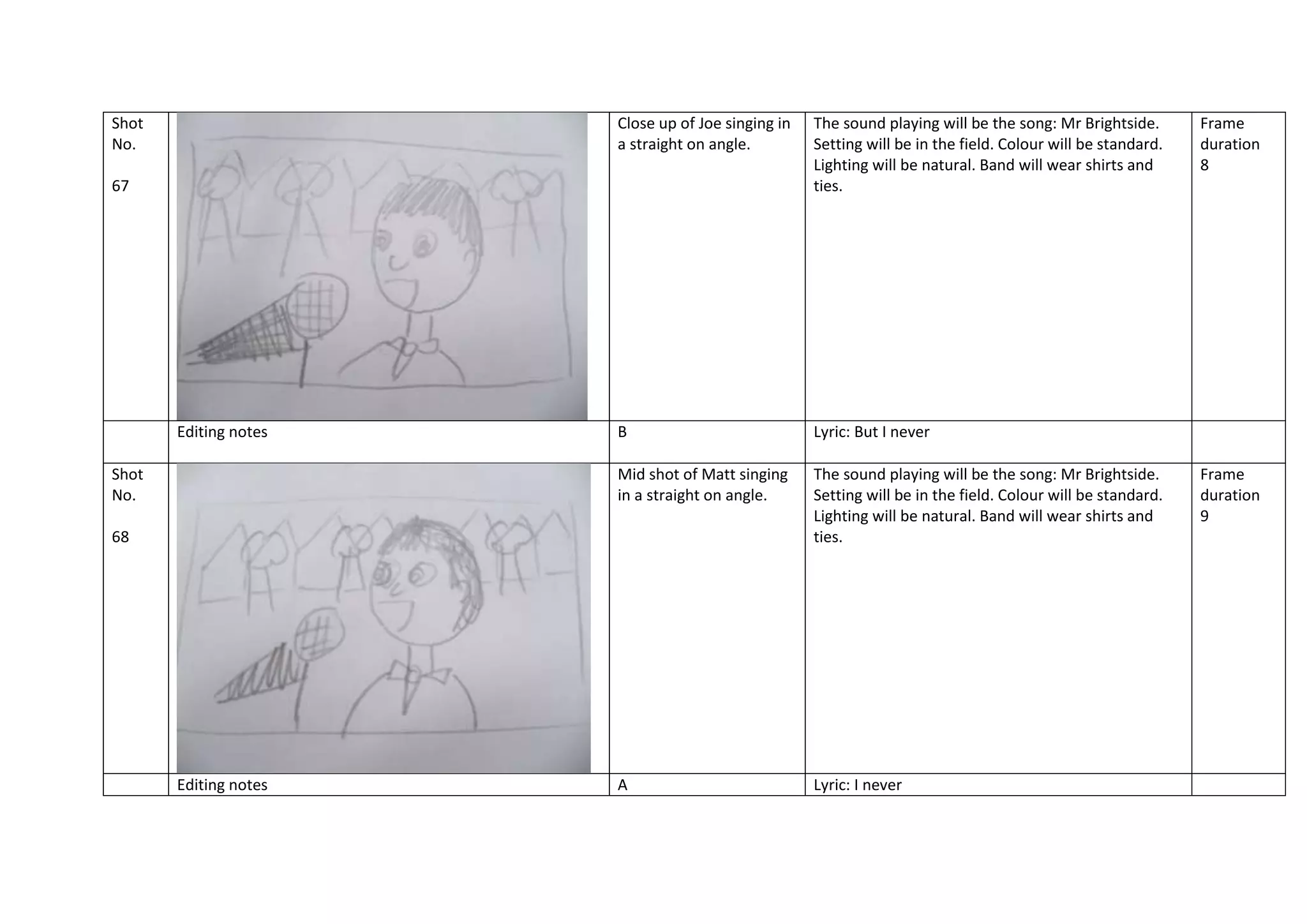 Storyboard omg crying final | PPT