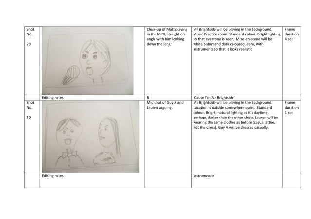 Storyboard omg crying final | PPT