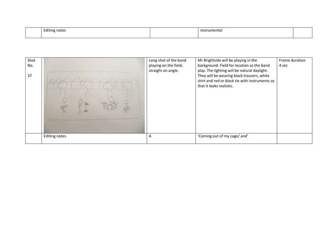 Storyboard omg crying final | PPT