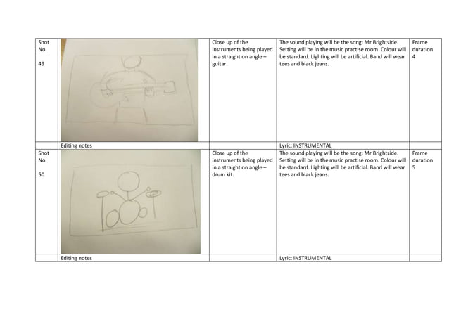 Storyboard omg crying final | PPT