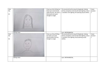 Storyboard omg crying final | PPT