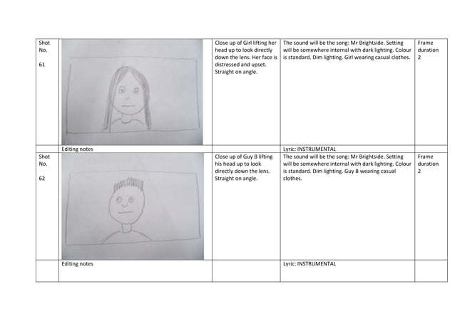 Storyboard omg crying final | PPT