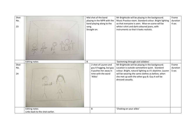 Storyboard omg crying final | PPT