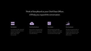 StoryBoard + PaperCut Overview | PPTX