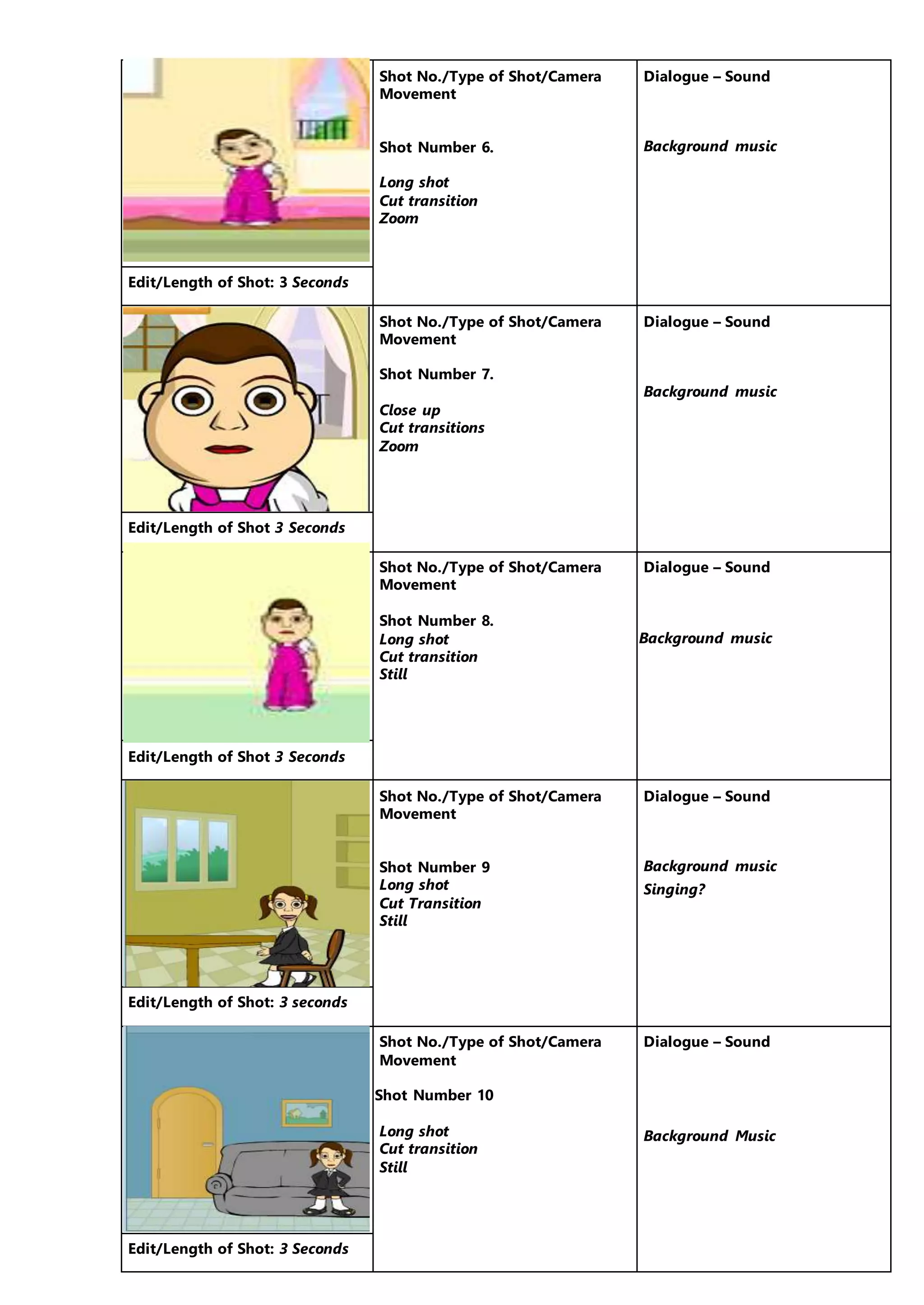 Storyboard Main Task | DOCX