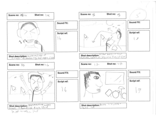 Storyboard by Ellie Ryan, Denni Hepburn & Clayton Skorski | PPT
